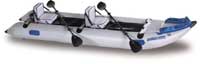 Tandem Inflatable Kayak Comparison Chart