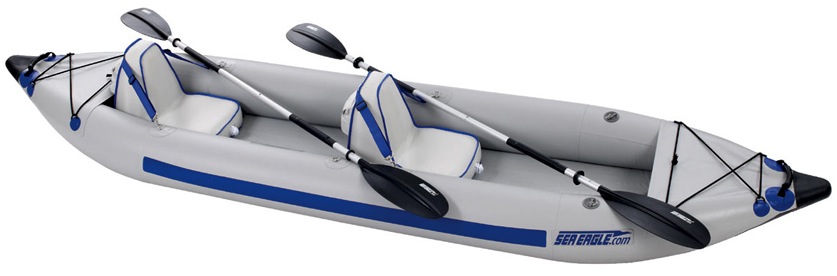 Tandem Inflatable Kayak Comparison Chart
