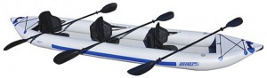 Tandem Inflatable Kayak Comparison Chart